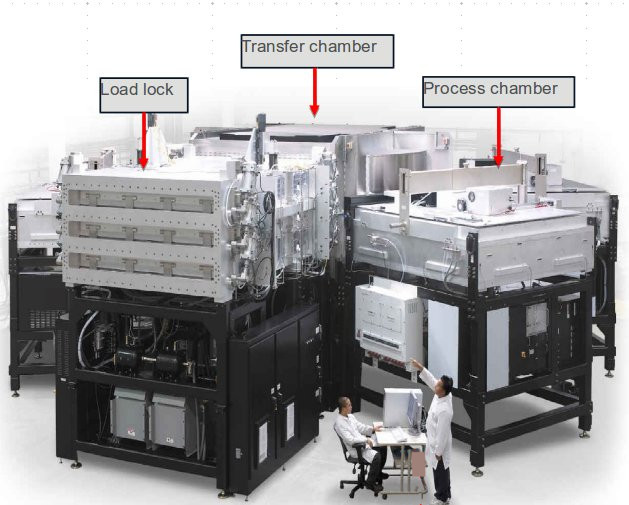 AKT / AMAT G8.5 55K PECVD SYSTEM